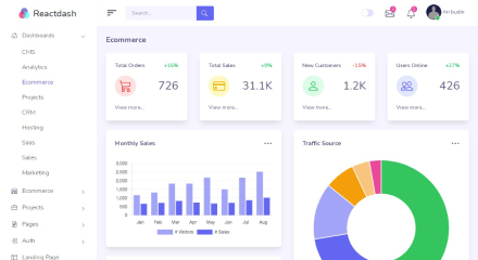 Reactdash - React Dashboard Template